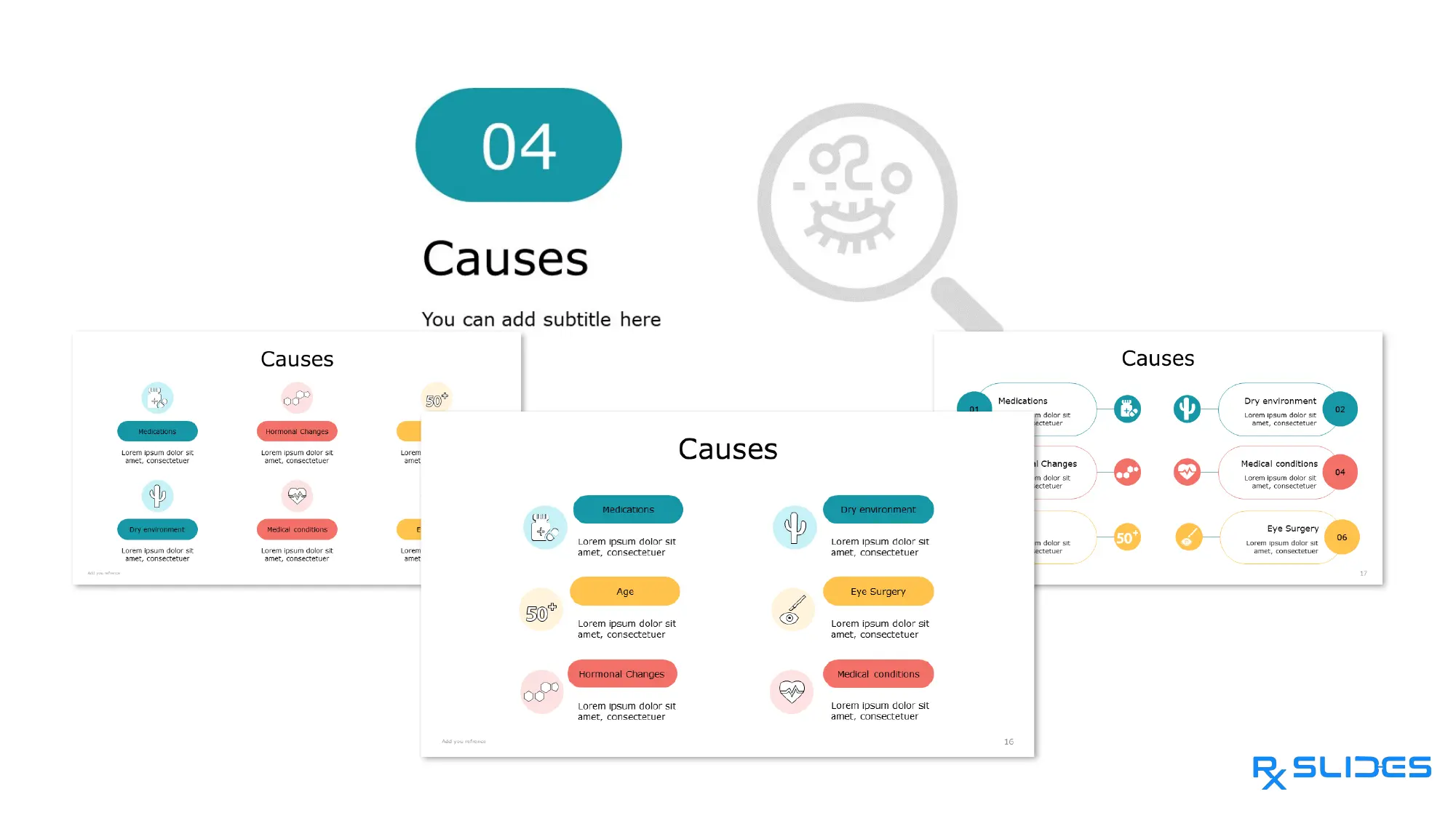 Download Dry Eye PowerPoint Template| RxSlides